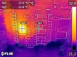 Thermal Imaging of Electrical Switchboards | Asset Electrical